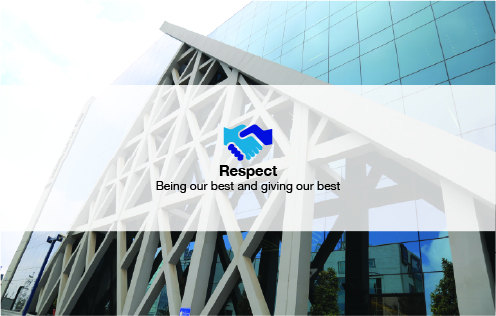 MenaME - Employee Self Services