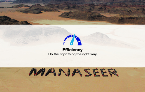 MenaME - Employee Self Services